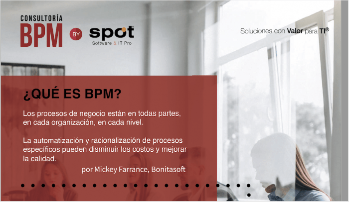 ¿Qué es BPM? – Soluciones BPM